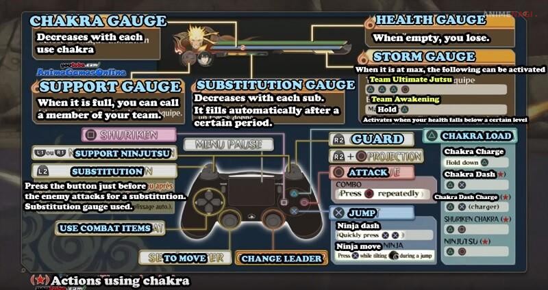Naruto Storm 4 Combat System Explained: How Awakenings and Ultimate ...